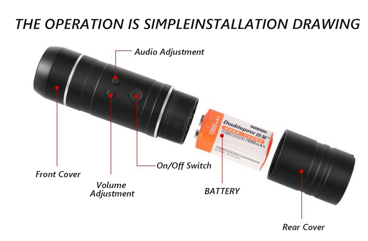 OEM Digital Electronic Larynx - Voice for Impaired Speakers