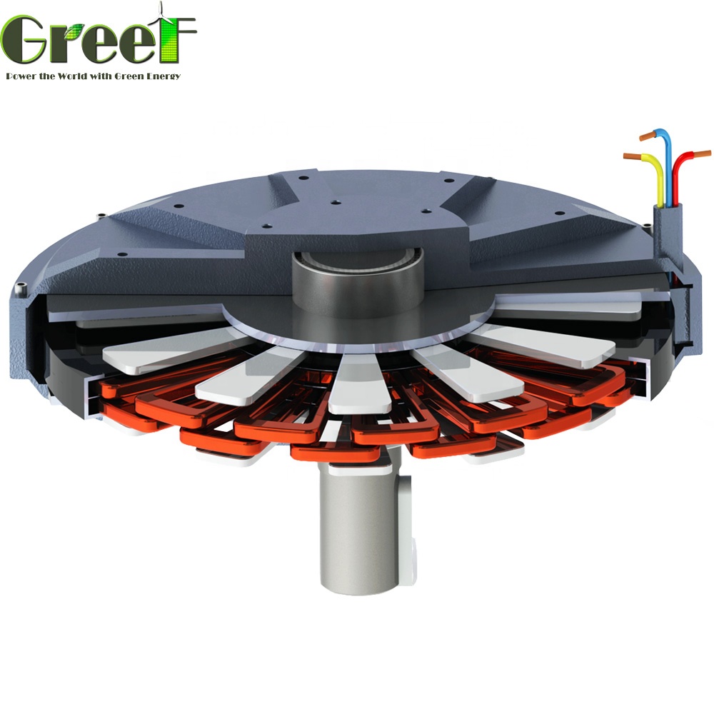 Axial Flux Wind Turbine Generators - Efficient & Durable