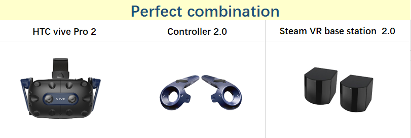 HTC Vive Pro 2 Virtual Reality Headset 3D VR PC Wireless Headset Dual ...