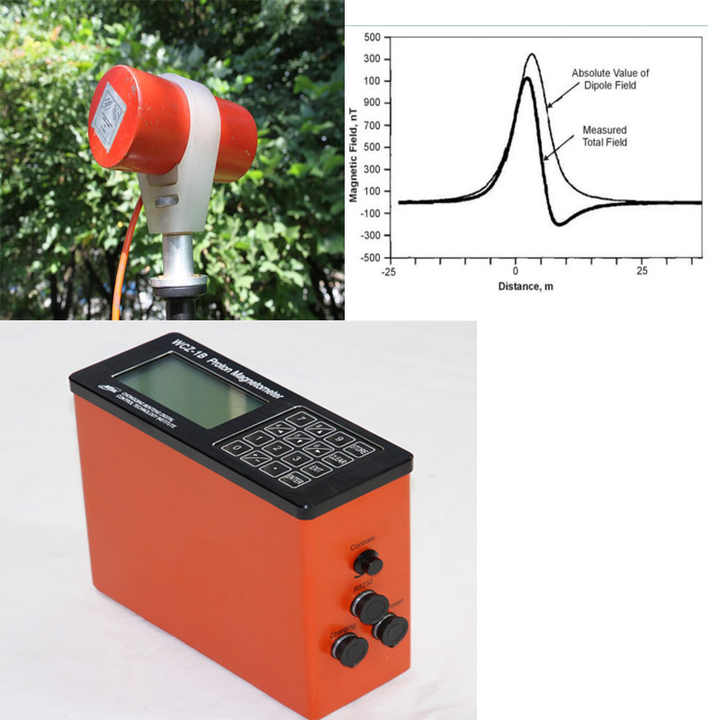 Earth Magnetic Field Detector Earth Magnetometer with GPS for ...
