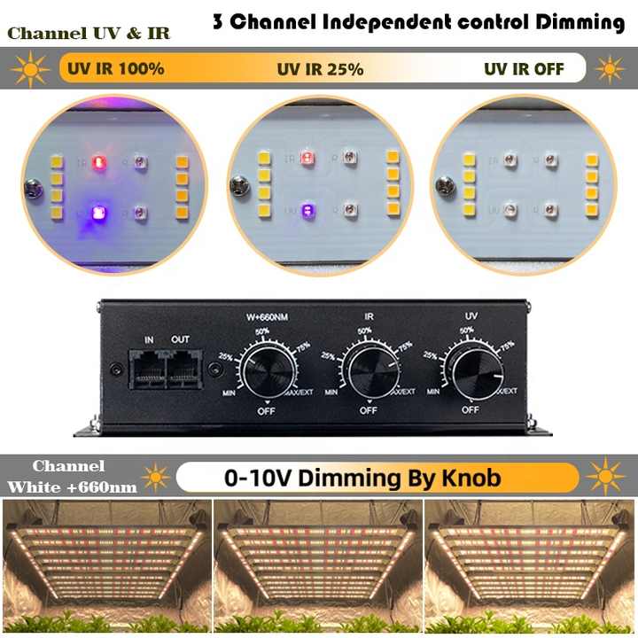 Samsung LM301H Evo Grow Lights - Full Spectrum 1000W Leds