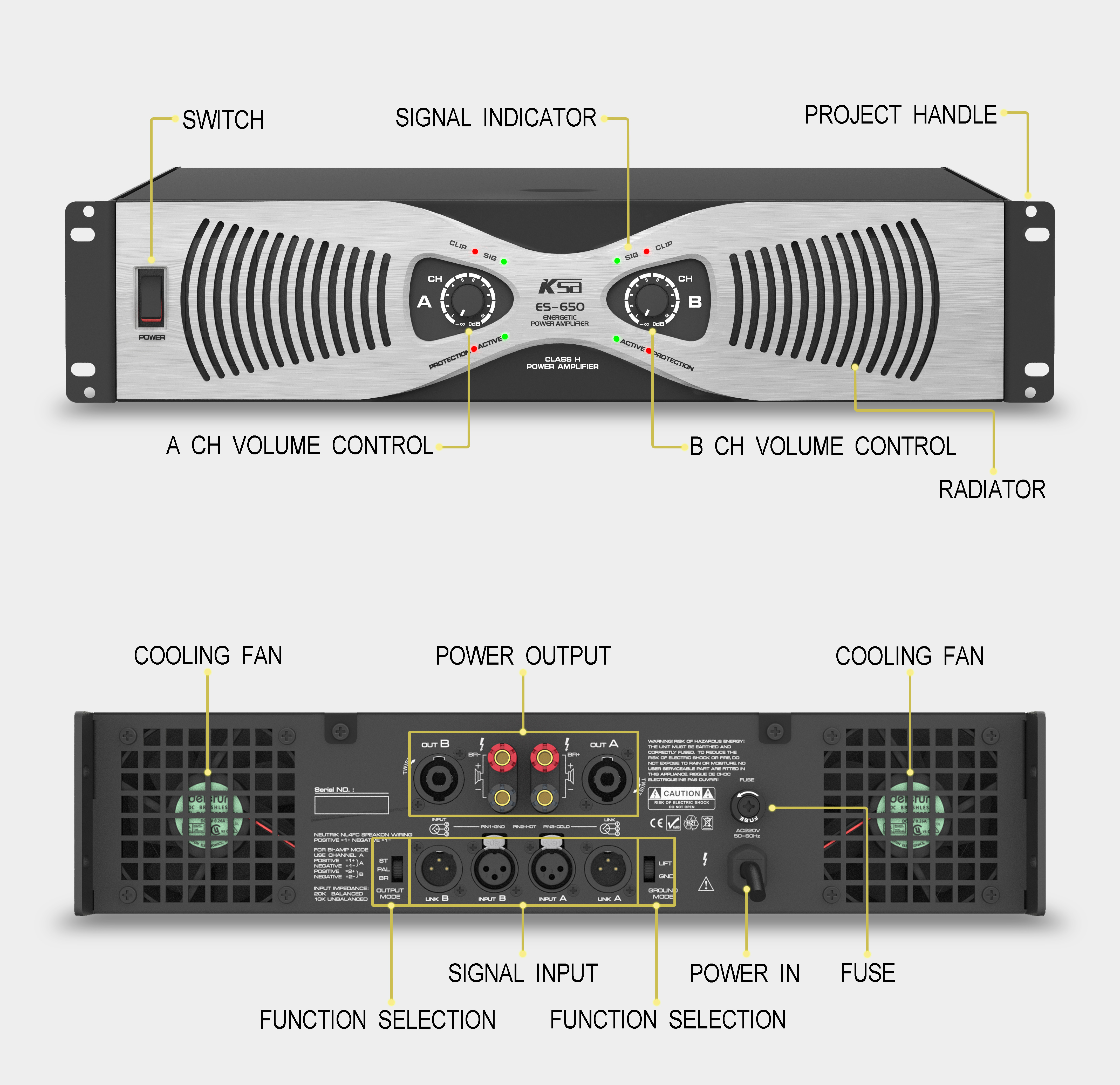 Buy Small Class A Amplifier for Sale | Premium Audio