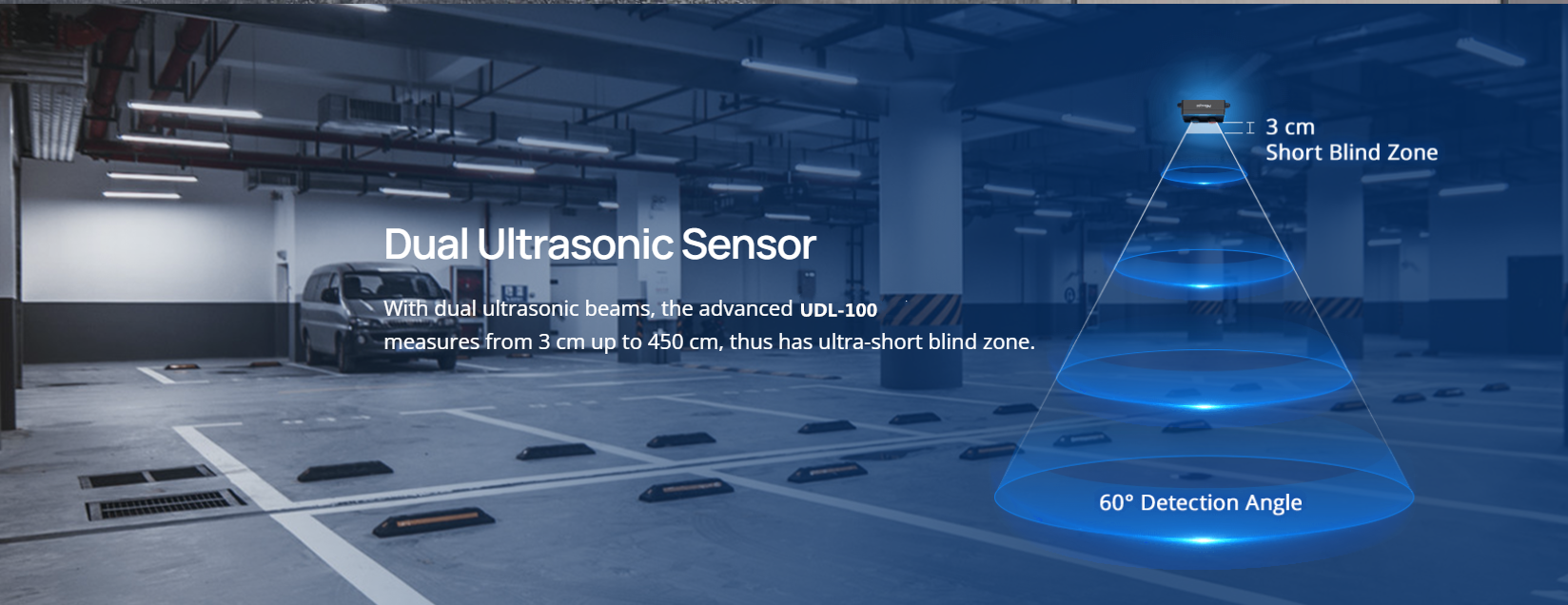 LoRaWAN Ultrasonic Distance Sensor | Smart City Applications