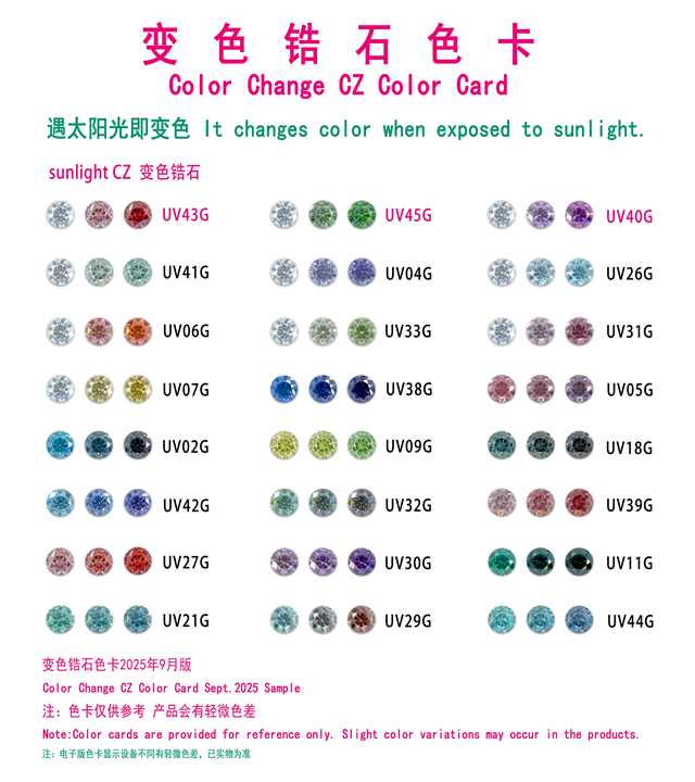 Wuzhou Blue Change to Drak Red Sunlight CZ Stone 6*6mm Square Color ...