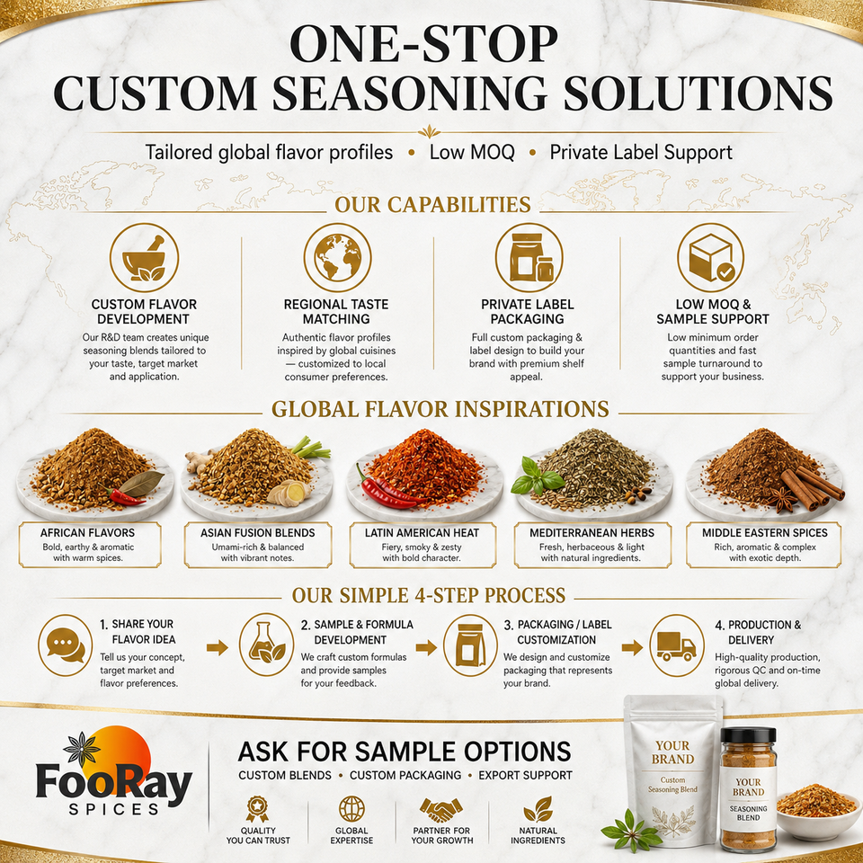 Private Label Onion Powder Seasoning Spice for Cooking Custom Packaging ...