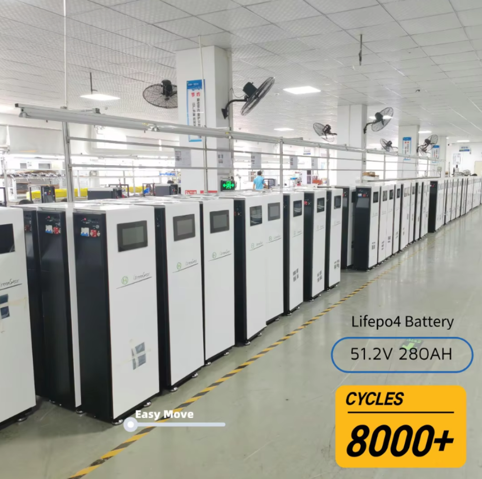 15kWh 16KWH Solar Battery Storage LiFePO4 Battery Vertical Standing CE ...