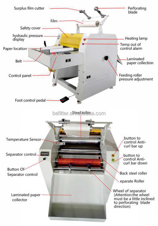H-520MFA High Speed Lamination Machine Plastic Laminator Machine ...