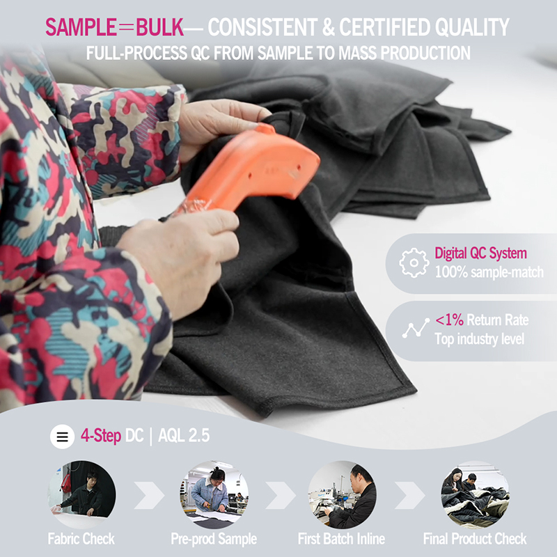 Timeless Elegance: Quality work modest sets for Global Buyers