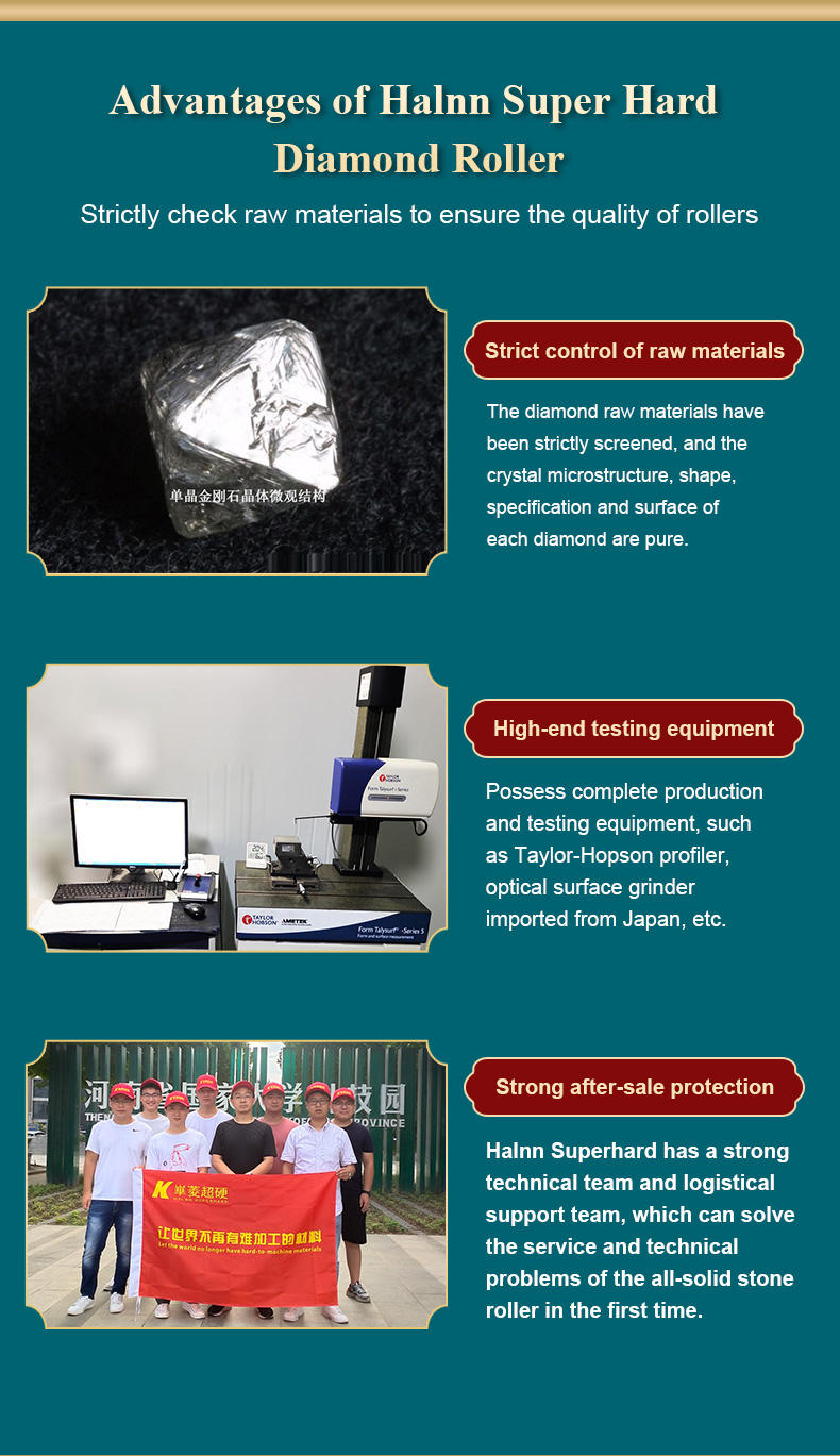 Usa Switzerland Germany France Cnc Dressing Disc Rotary Diamond Roller ...