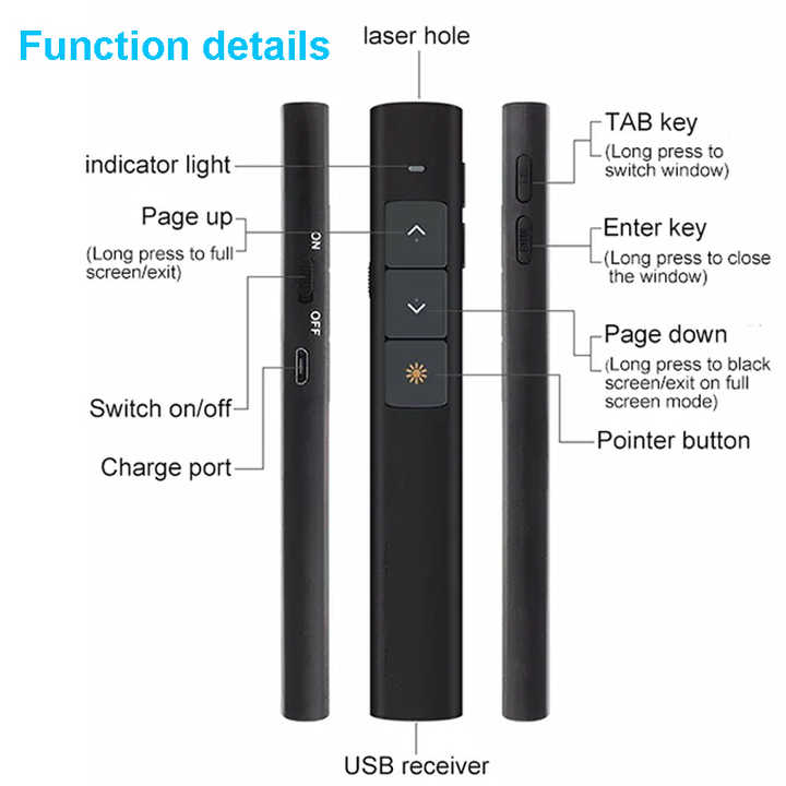 USB Rechargeable Laser Pointer with Red Laser Light Computer Wireless ...