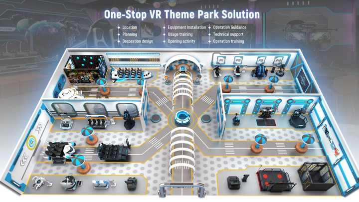 Funinvvr - Ultimate 9D Entertainment Center for Kids
