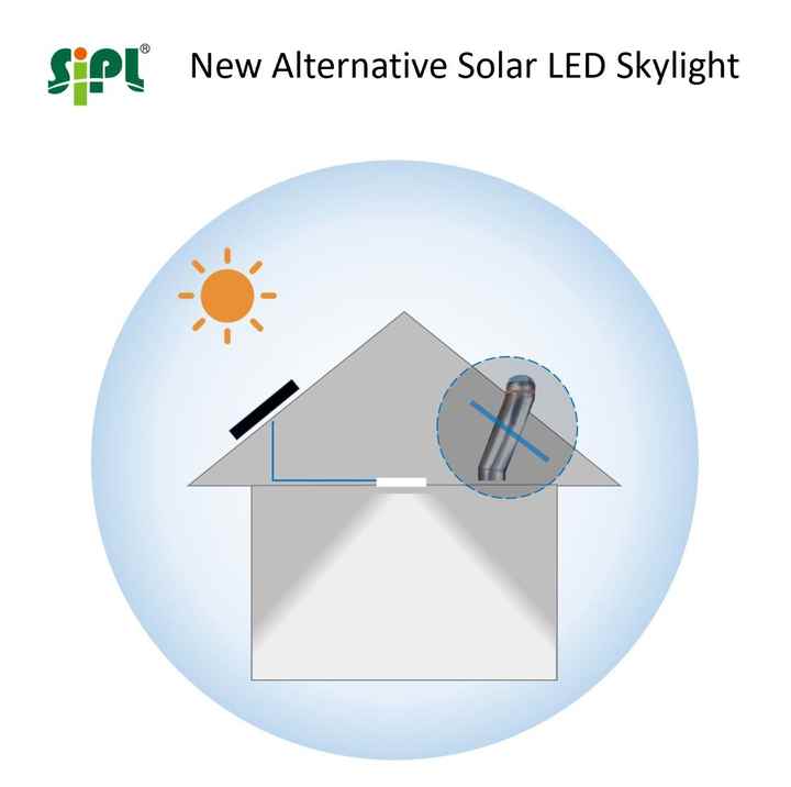 Greennew Skylight Alternative Solar Powered 600x600mm LED Flat Panel ...