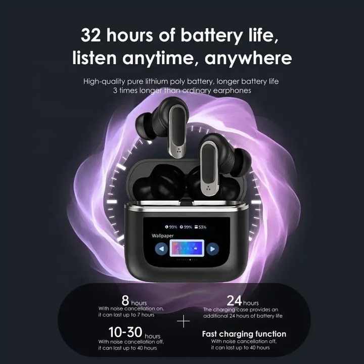 2024 Langsdom V8 Bluetooth Headphones - ANC & IPX4 Waterproof