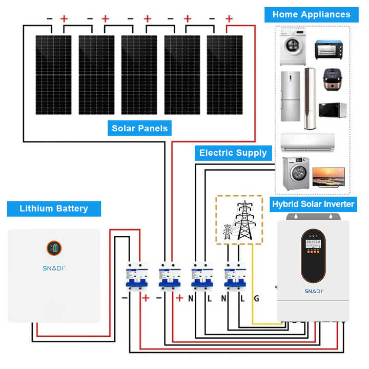 SNADI Hybrid Solar System 6KW Kit Complete 12KW off Grid Solar System ...