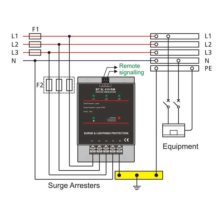AC SPD 240V/415V T2+T3 Power Surge Protective Device Low Voltage Surge ...