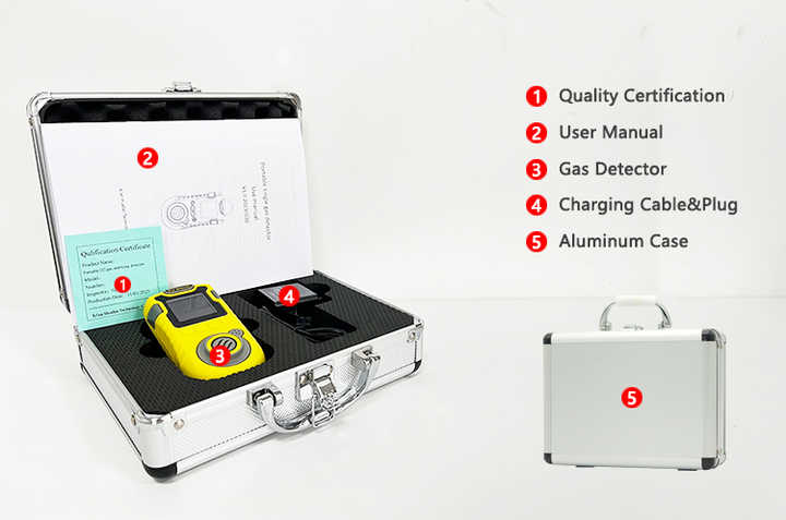 H2S Monitor Portable h2s Hydrogen Sulfide Gas Concentration Alarm ...