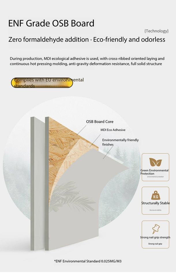 Luxury Eco Friendly Custom Wardrobe for Modern Home Bedroom Large ...