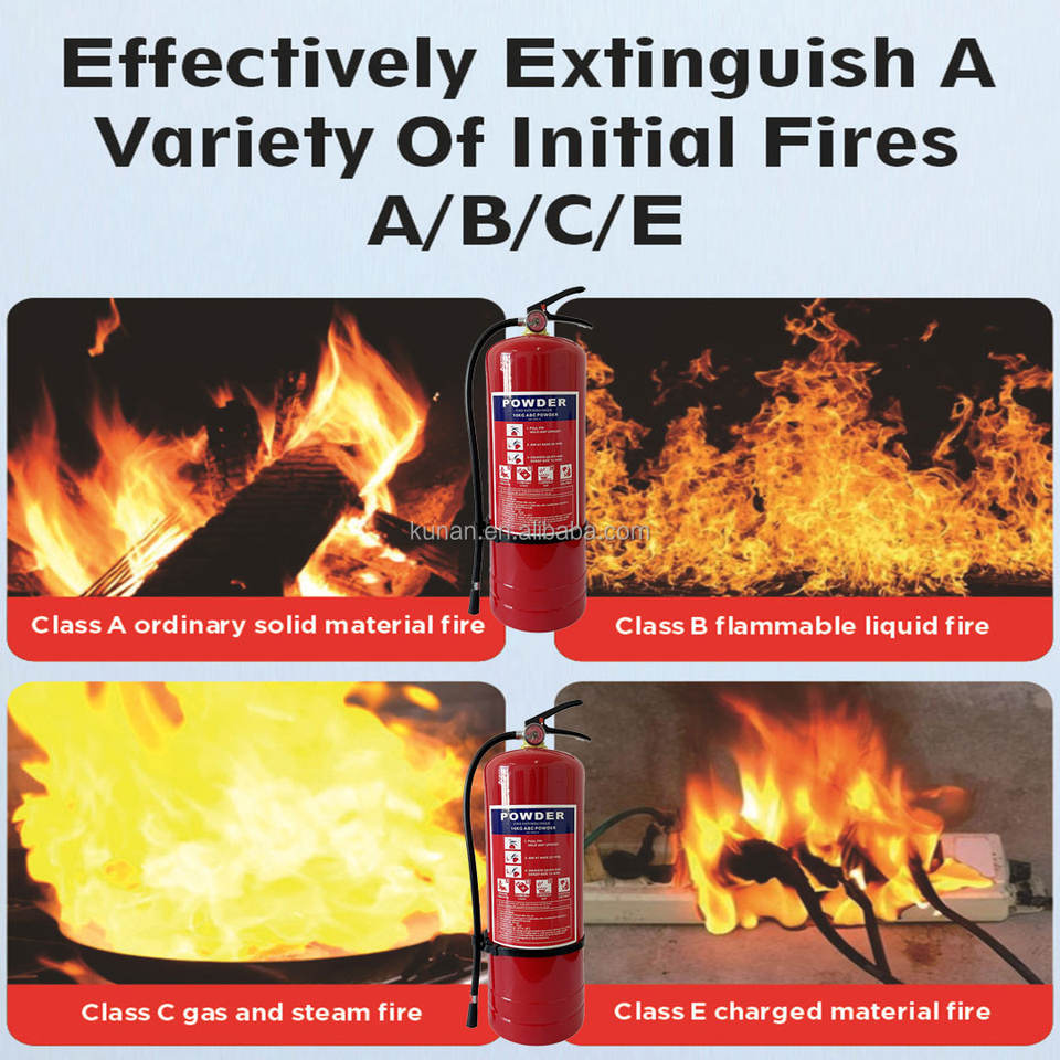 Mini 1kg Car Fire Extinguisher ABC Dry Powder Portable Vehicle Home ...