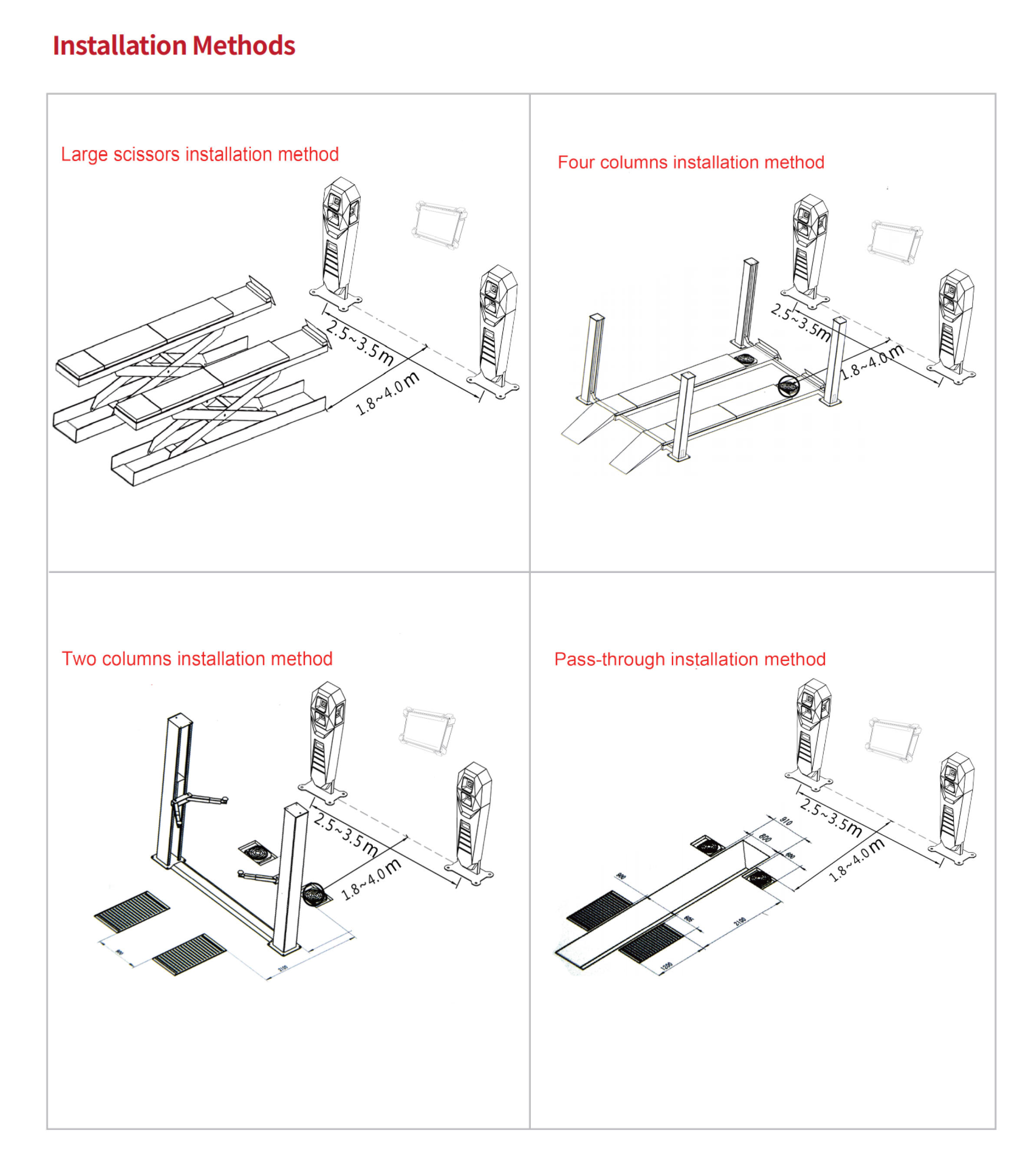 FCAR FD-505 wheel alignment software free download with 5 space saving ...