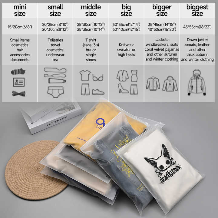 Custom logo Printed Matte Black Zipper Recycle Plastic Packaging ...