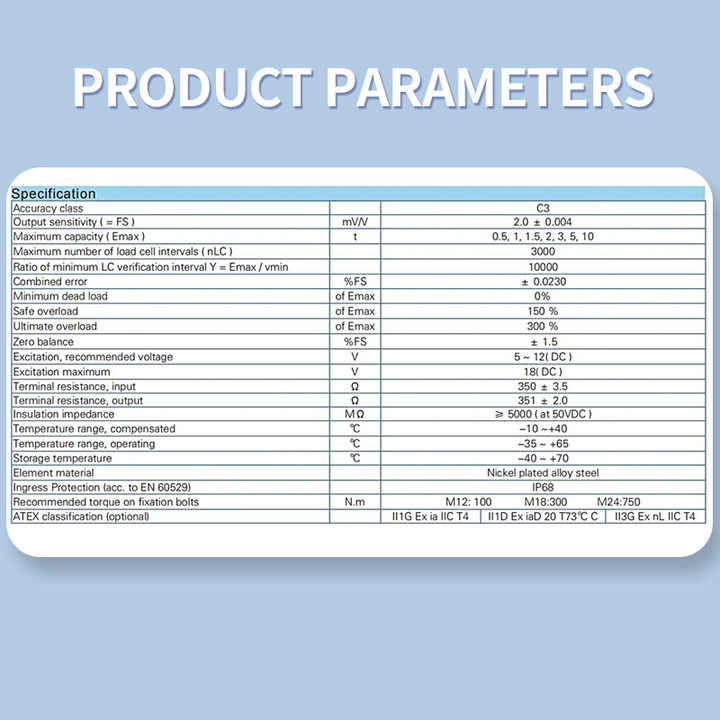 ZEMIC HM8C Shear Beam Load Cell 0.5T-20T Force Sensor for Truck/Crane ...