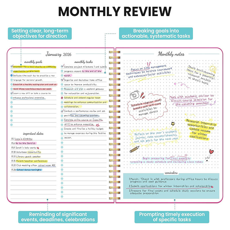 Monthly Planning Manual Annual Plan Notebook Biennial Monthly Planning ...