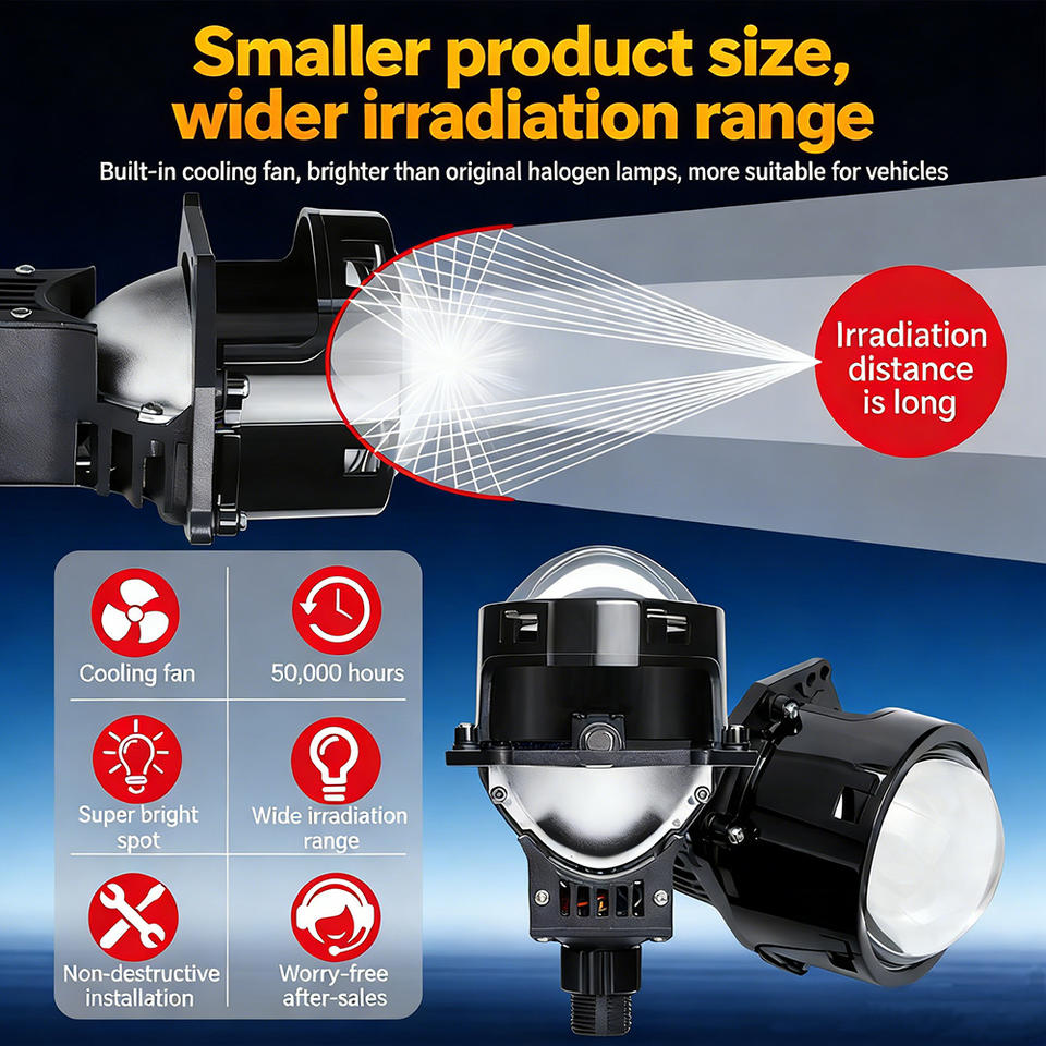 Car LED Headlights 2.5/3 Inch Non-Destructive Bi-Halogen Projector Lens ...