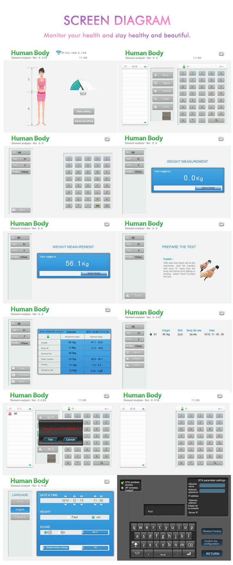 Andody Analyzer Monity Monitor Mass Mass Mass Machine Machine من 7,644. ...