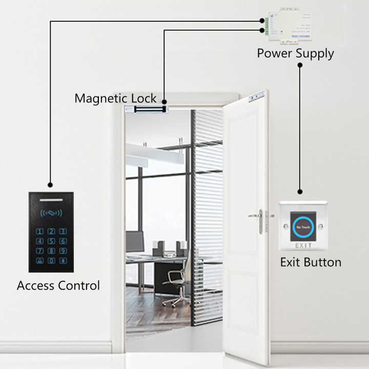 Glass Door 180KG 280KG Electromagnetic Lock Access Control System Kit metal FRID Keyboard exit
