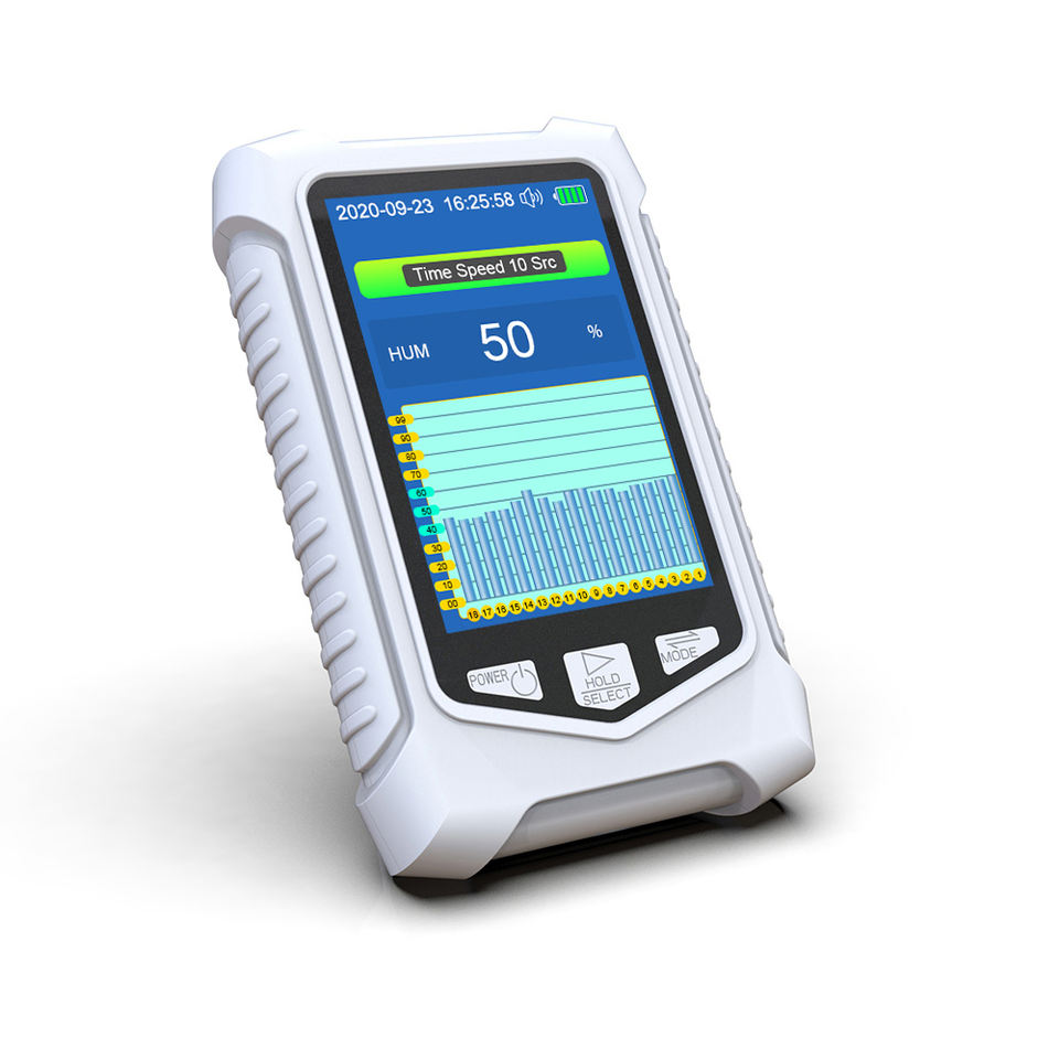 Desktop Smart Nh3 Detector Ammonia Meter 0~50 Ppm Portable Ammonia ...