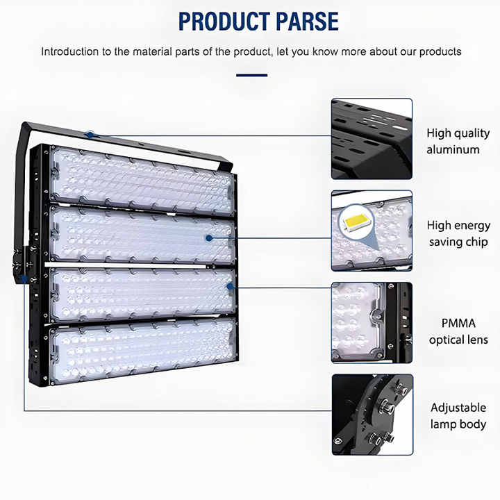 Industrial Grade LED Flood Light Modular Design Outdoor Construction ...