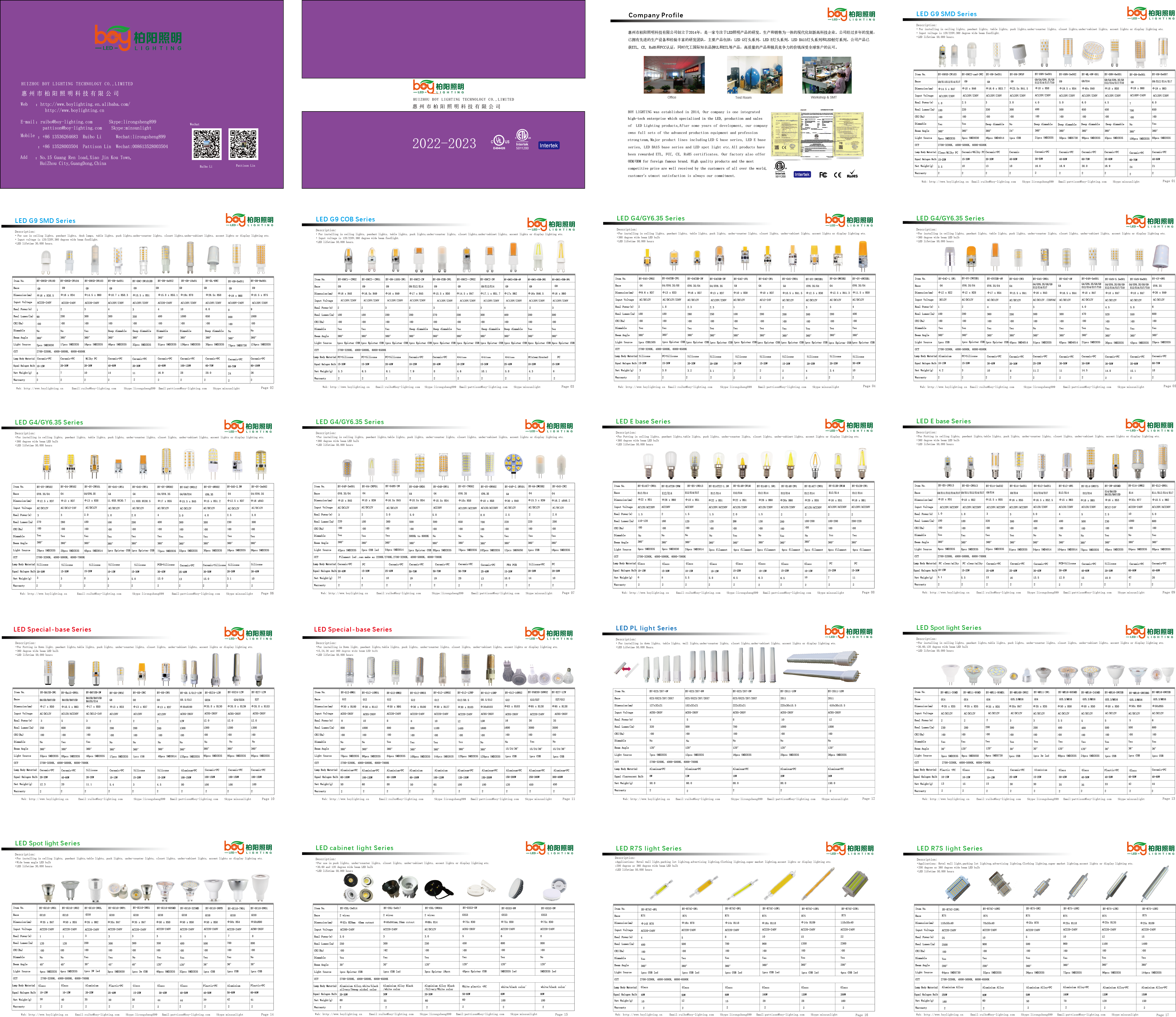 36 Degree Beam Angle 20w 25w High Lumen White Black Housing G12 Base ...