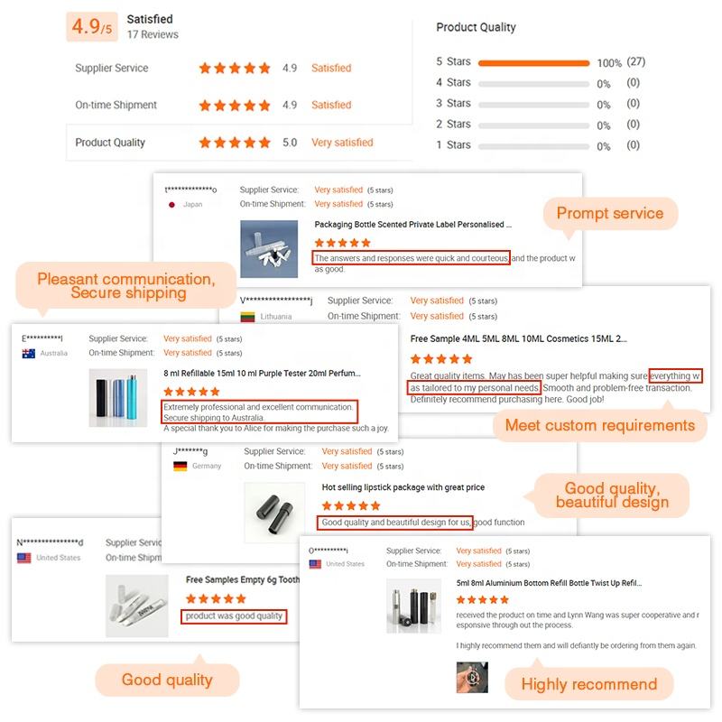 How to Choose the Best 10ml Perfume Bottle with Box Packaging