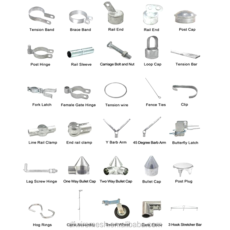 chain link fence parts, chain link fence parts Suppliers and ...