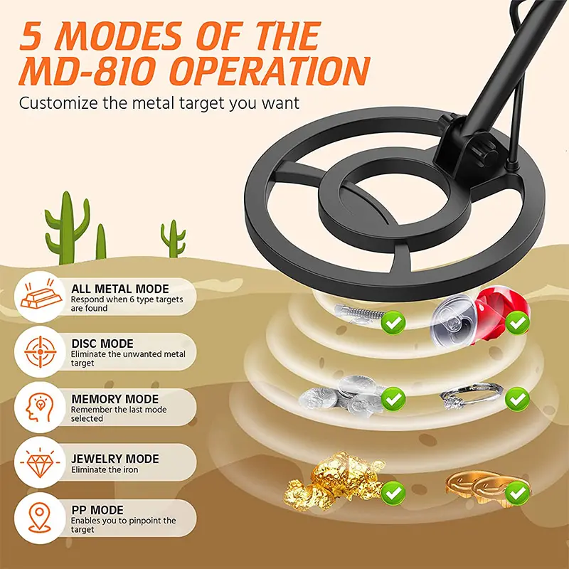 MD-810 Professional Metal Detector Underground Metal Detector Treasure ...