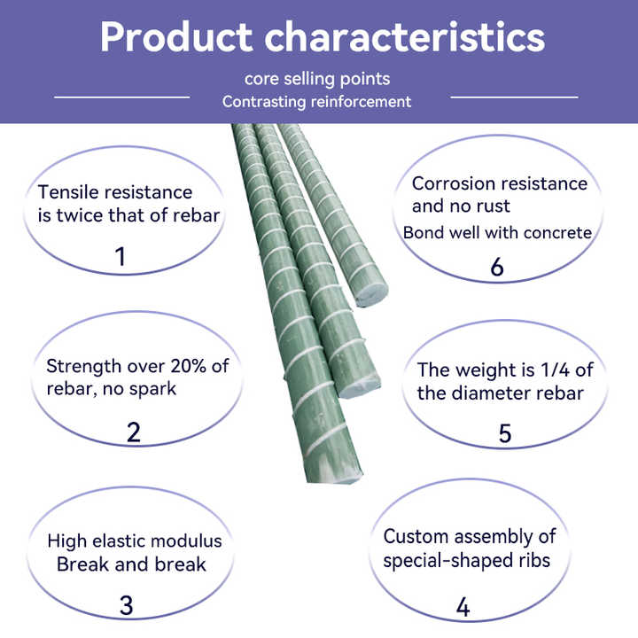 High Strength FRP Rebar - Durable and Lightweight Solutions