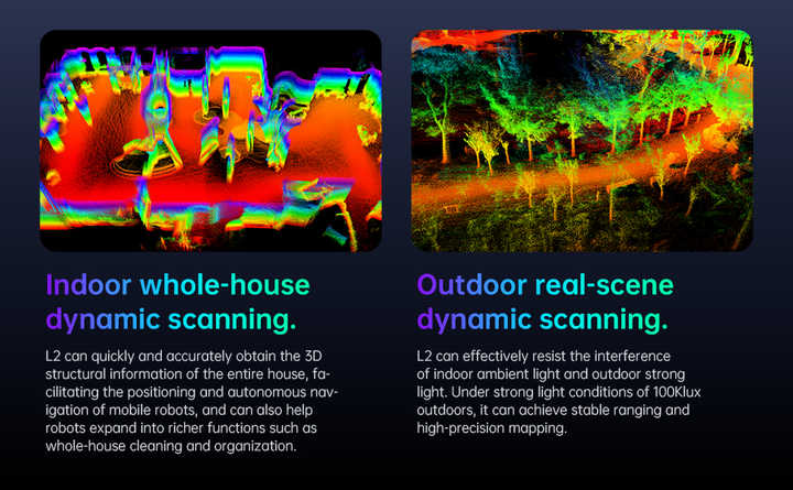 Unitree 4D Lidar L2 - 360° + 96° TOF Lidar for Precision