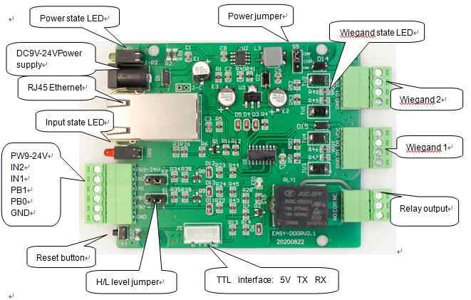 TCP/IP Access Control System With 2 Channel Wiegand 1 Relay Output ...