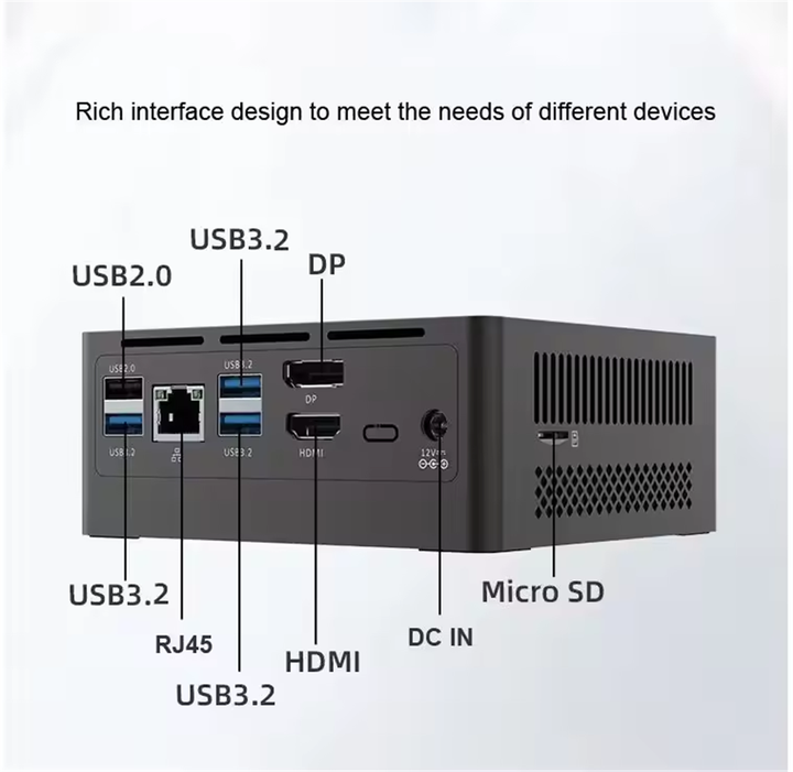 Mini PC N95 N100 LPDDR4X 8GB 16GB Computer Business Desktops PC Cheap ...
