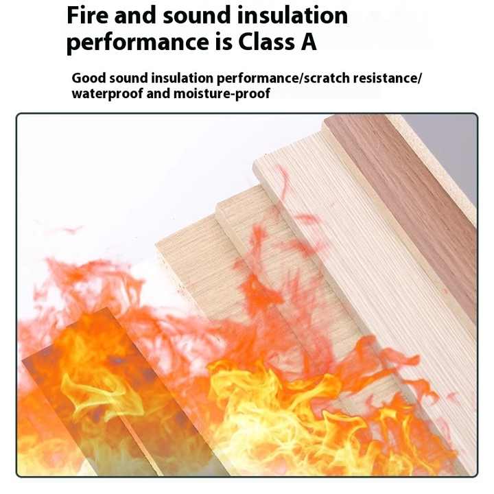 Ice - Fire Board - Sustainable, Fire Retardant, and Easy to Clean