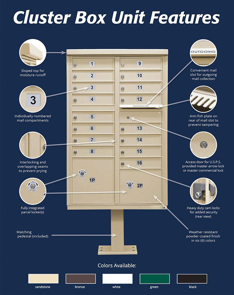 Modern Outdoor Metal USPS Approved Waterproof Anti-Theft Cluster Mail ...