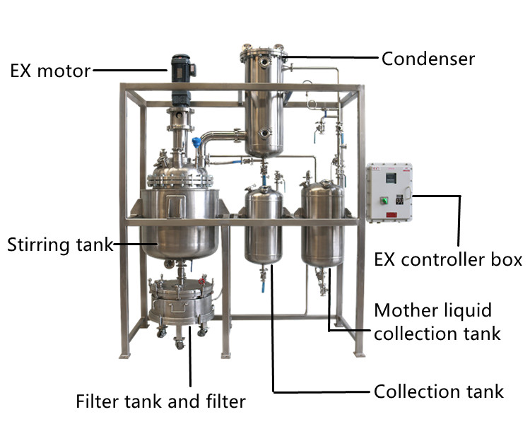 Topacelab 50L 100L 200L crystallizer crystallization tank stainless ...