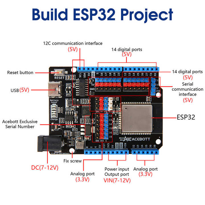 ACEBOTT Weather Station Starter Education Kit With Tutorial DIY ...