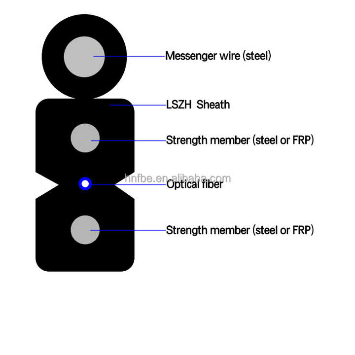 Gigabit Ethernet Gpon Xpon Network FTTH Fiber Optic Cable 2Core Fiber ...