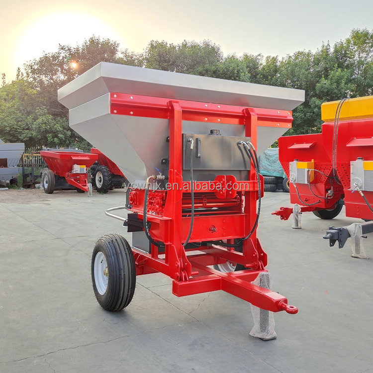 How to Choose the Best Portable Fertilizer Spreader: A Complete Buying ...