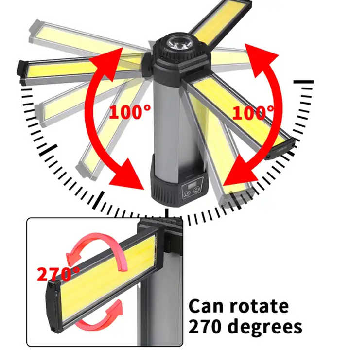 2000 Lumens Rechargeable LED Work Light with Stand