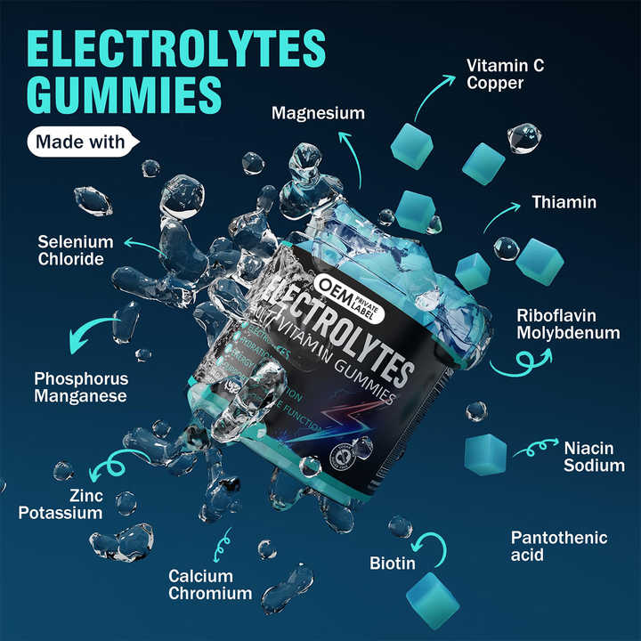 Custom Hydration Electrolyte Chews for Muscle Growth