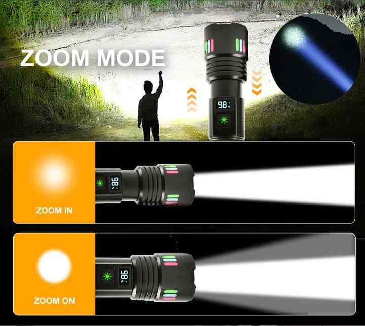 Brightenlux Super Bright Zoom Torch Light Powerful Zoom Tactical White ...