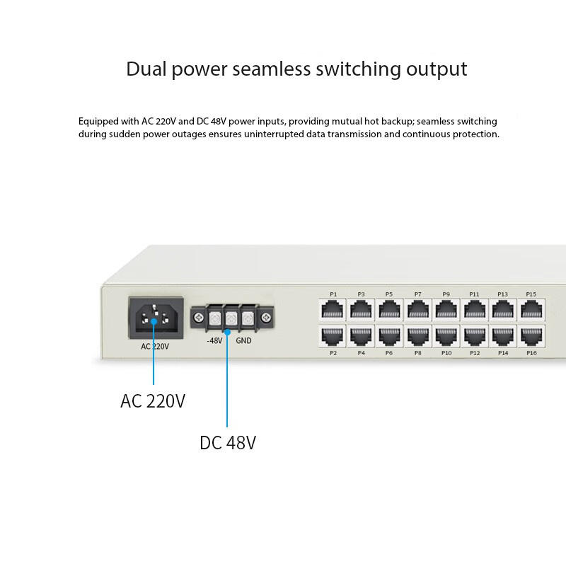 PCM 8E1+4 100Mbps Shared Network+16 Channel Telephone Single-mode ...
