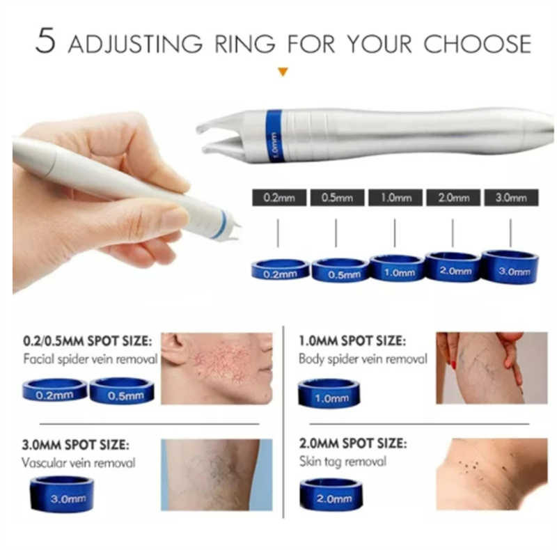 Laser Therapy Machines: High Powered 980nm Diode Device For Red Blood ...